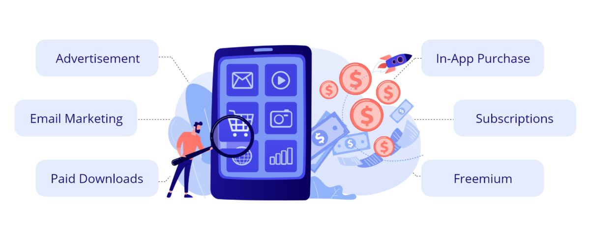 Ultimate Checklist For Startups Who Wants to Build an App in 2025