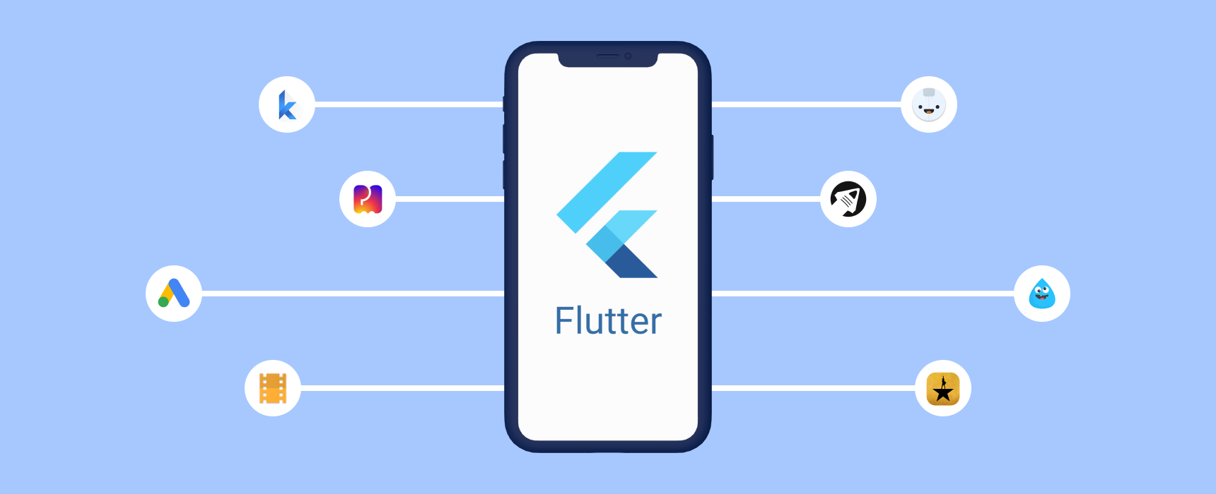 Flutter for Hybrid Apps: Why Flutter is the Best Platform?