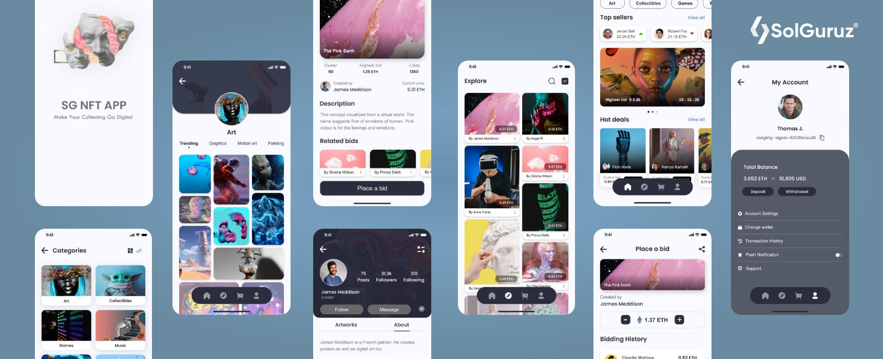 Non-Fungible Tokens (NFT) - The Next Big Change in Technology