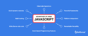 Future of JavaScript In 2025: What To Expect Next?