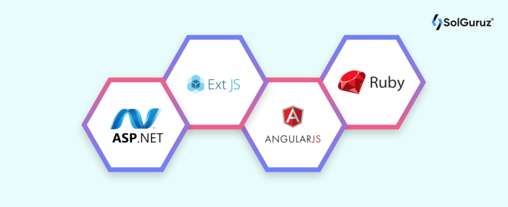 The Future of NodeJS : What To Expect In The Coming Years