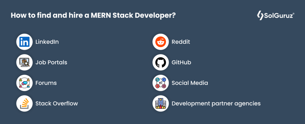 How to Hire MERN Stack Developers for Your Business