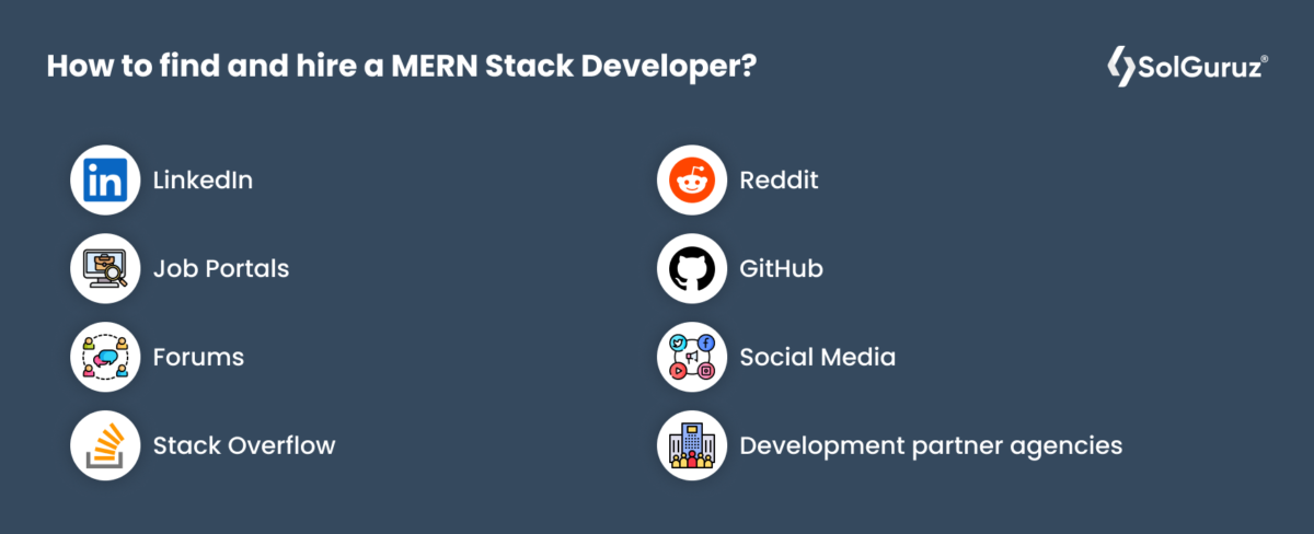How to Hire MERN Stack Developers for Your Business