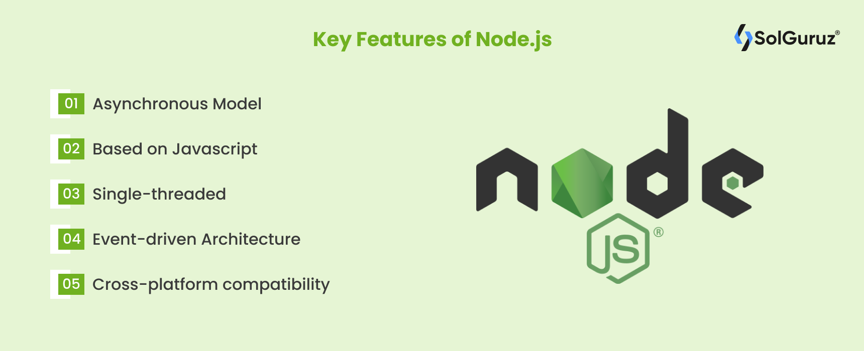 Laravel vs Node.js - Which one to choose? - SolGuruz