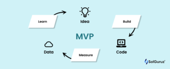 How To Build A Minimum Viable Product In 2025 - SolGuruz