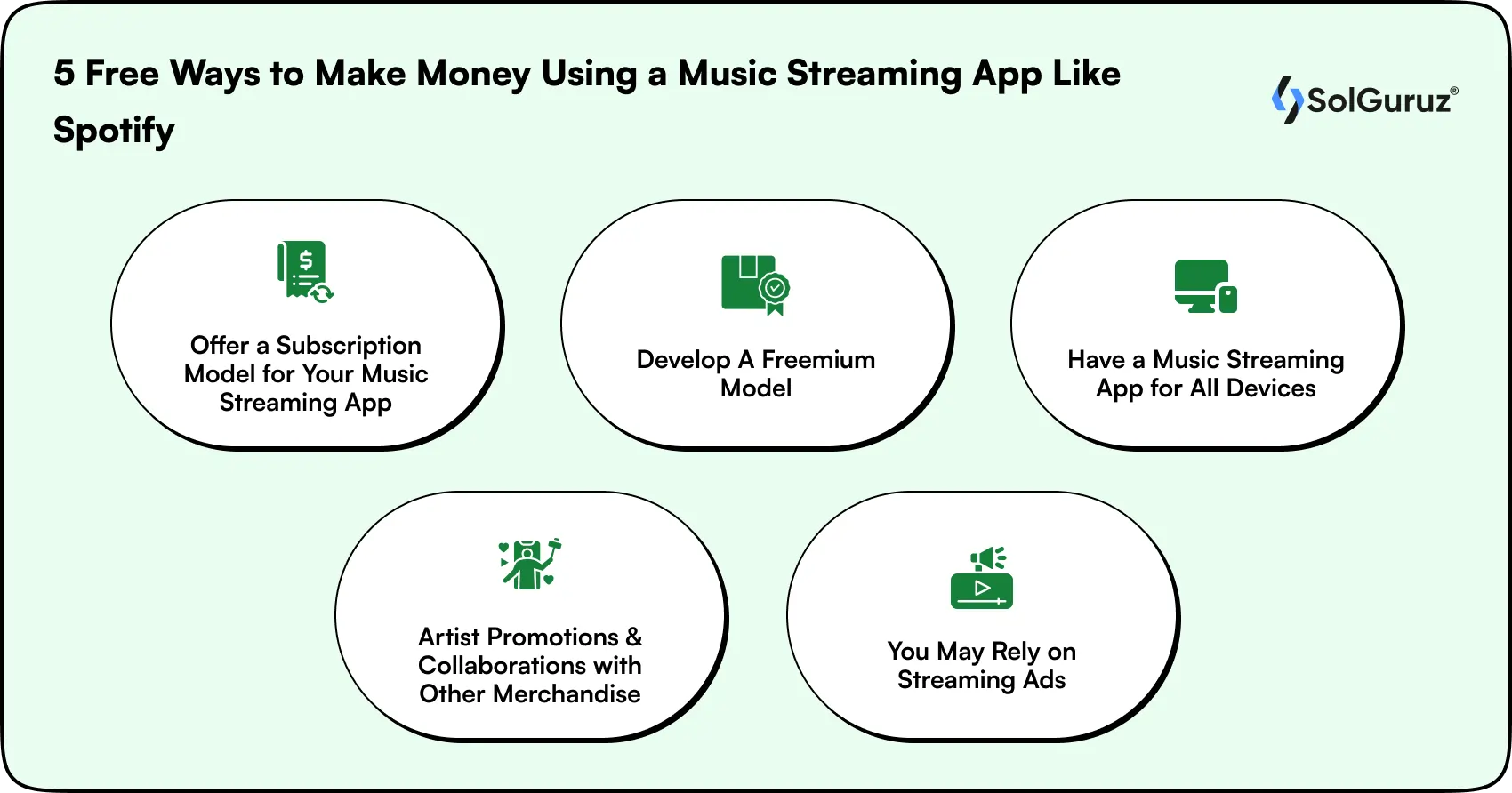 How to Make Money Using a Music Streaming App Like Spotify?
