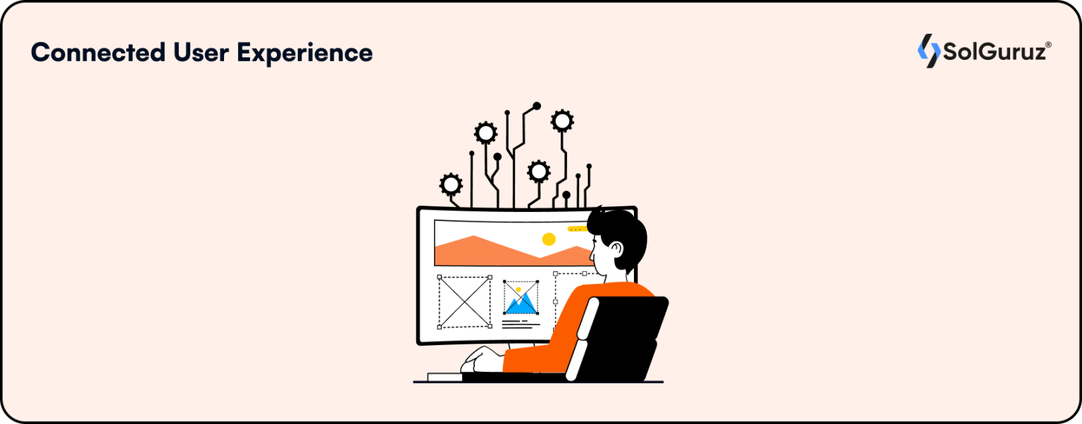 Future of Business - Digital Transformation Trends in 2025