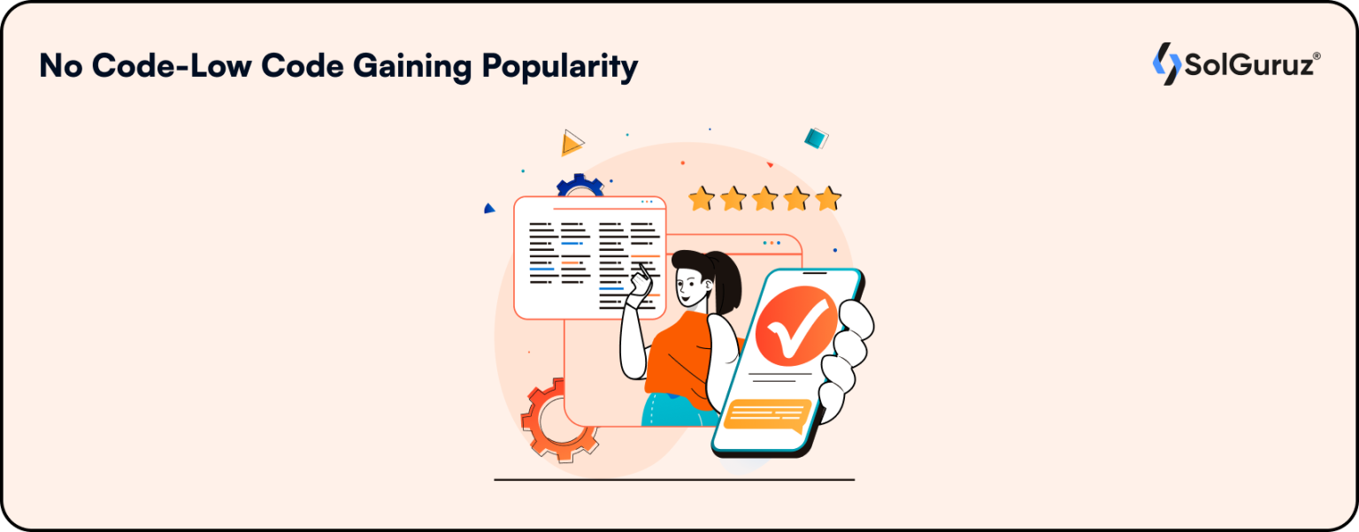 Future of Business - Digital Transformation Trends in 2025