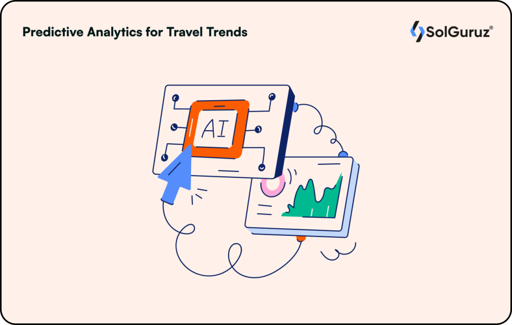 AI in Travel Industry | Top Use Cases of Generative AI in Travel