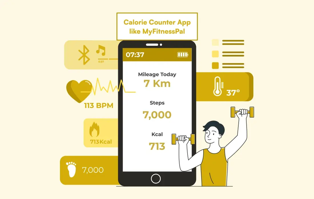 How to Build a Calorie Counter App Like MyFitnessPal?