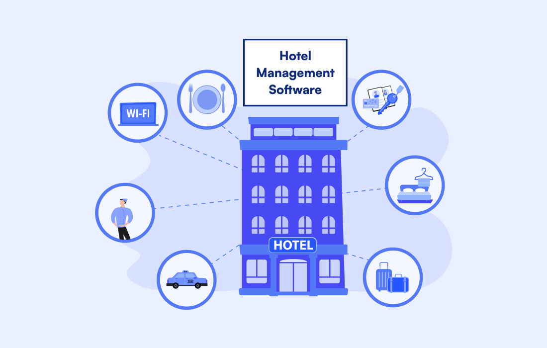 Hotel Management Software Development 2026: Scale Your Profits